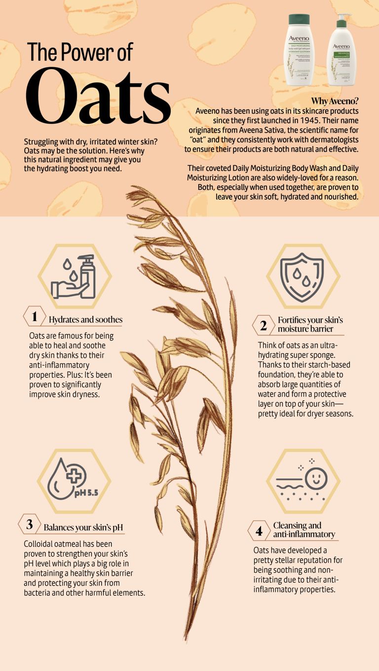 The Benefits of Oats in Skincare - FASHION Magazine